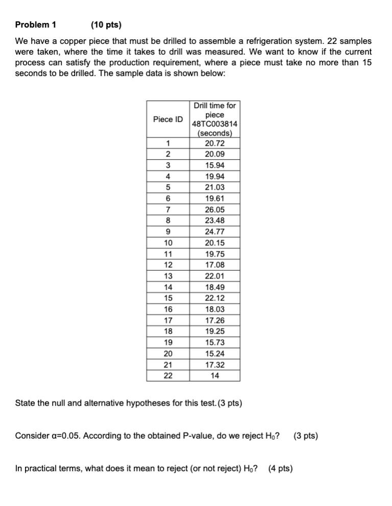 Solved We have a copper piece that must be drilled to | Chegg.com