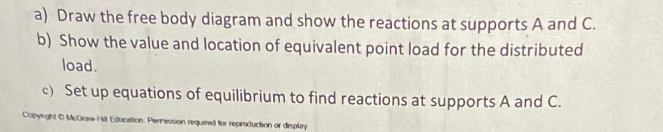a) ﻿Draw the free body diagram and show the reactions | Chegg.com