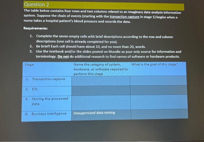 Solved Question 2 The table below contains four rows and two | Chegg.com