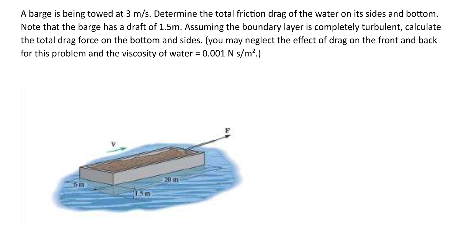 Solved A barge is being towed at 3ms. ﻿Determine the total | Chegg.com
