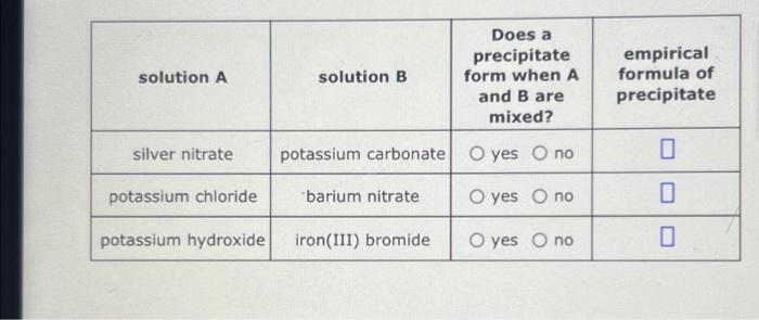 Solved solution A silver nitrate potassium chloride | Chegg.com