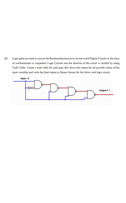Solved Q5 Logic gates are used to convert the Boolean | Chegg.com