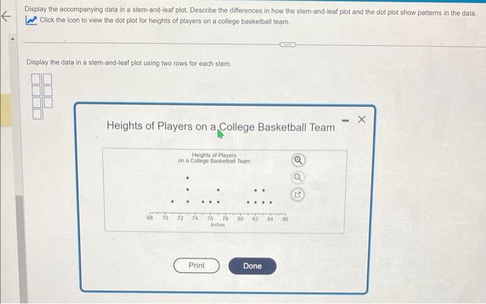 Solved Display the accompanying data in a stem-and-leaf | Chegg.com