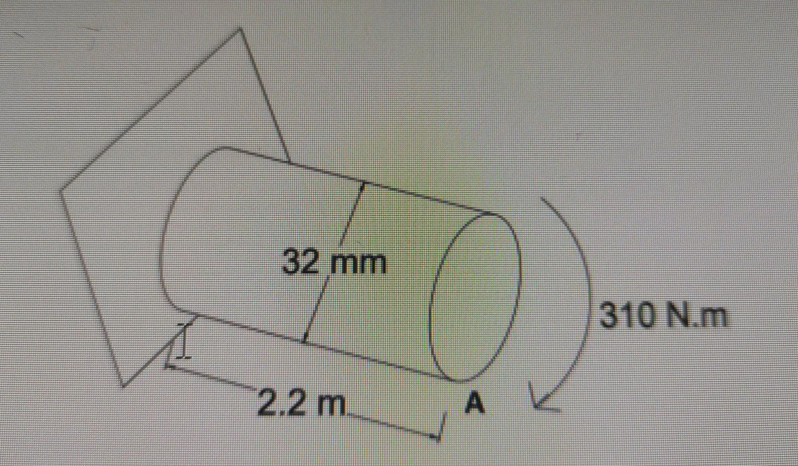Solved for a solid steel shaft (g= 77 GPa) calculate the | Chegg.com