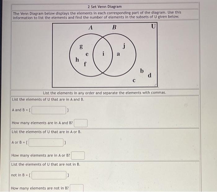 Solved 2 Set Venn Diagram The Venn Diagram below displays | Chegg.com