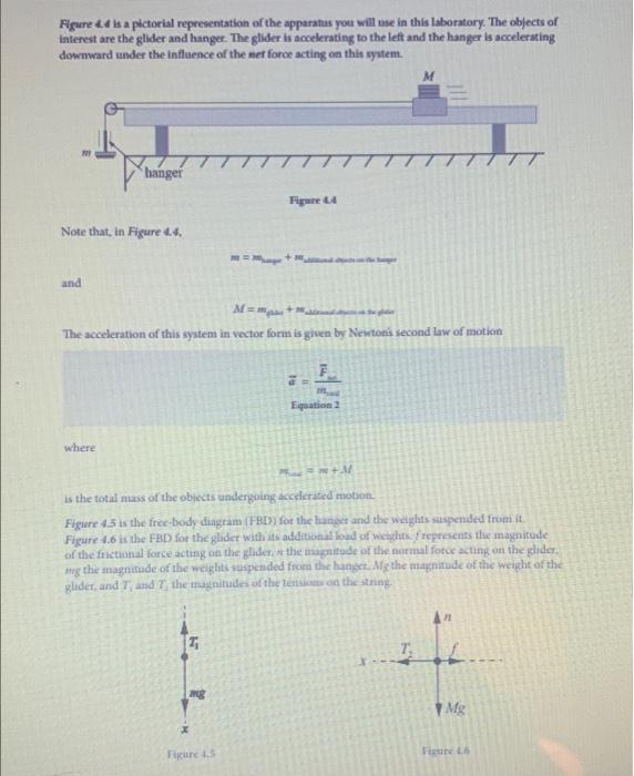 PRE-LAB FORCE AND MOTION 1. Show the details of | Chegg.com