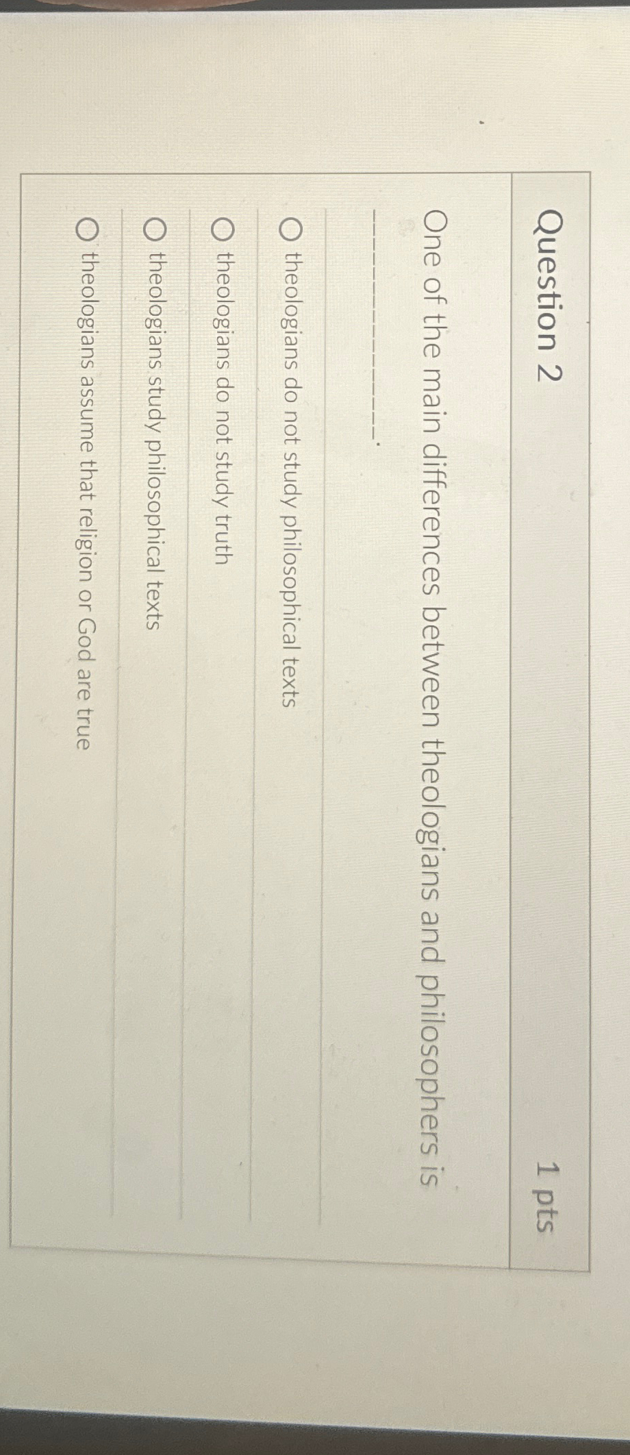 Solved Question 21 ﻿ptsOne of the main differences between | Chegg.com