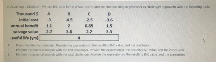 Solved 6. Assuming a MARR of 15%, use B/C ratio in the | Chegg.com