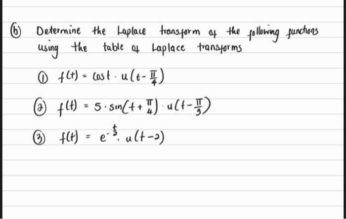 Solved Determine The Laplace Transform Of The Following 3183