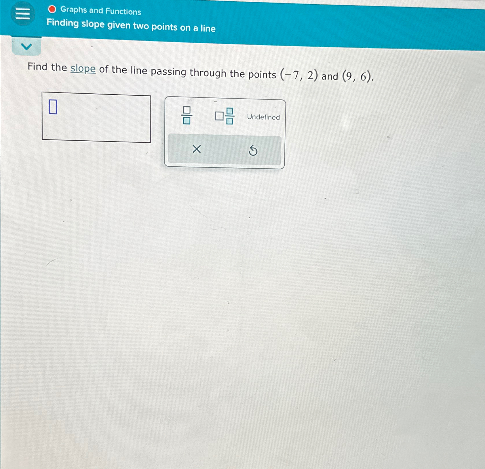 Solved Graphs and FunctionsFinding slope given two points on | Chegg.com