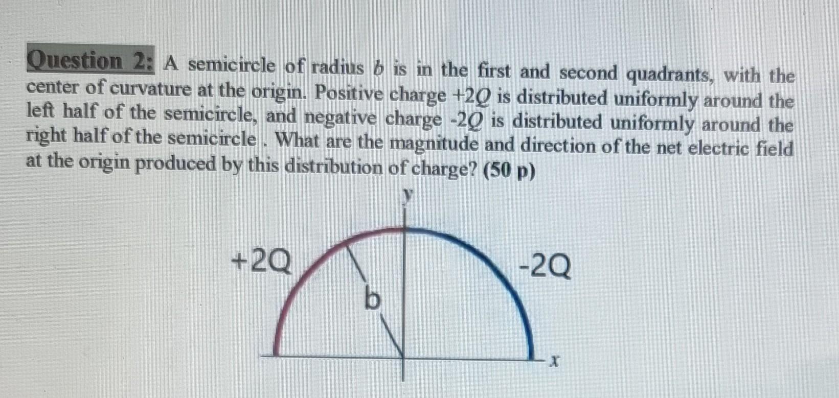Solved Question 2: A semicircle of radius b is in the first | Chegg.com