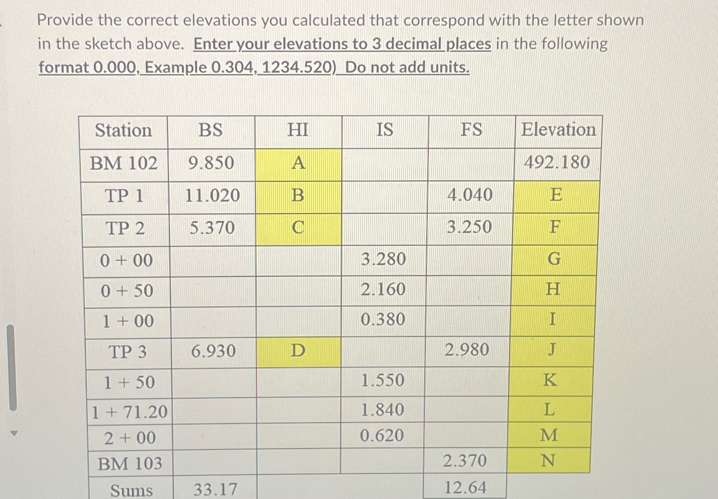 Solved Provide the correct elevations you calculated that | Chegg.com