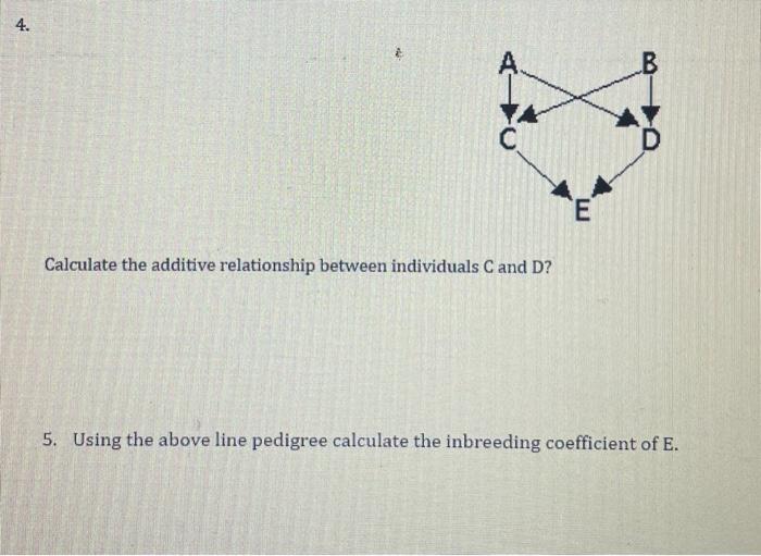 Solved Calculate the additive relationship between | Chegg.com