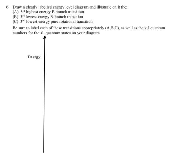 Solved 6. Draw a clearly labelled energy level diagram and | Chegg.com