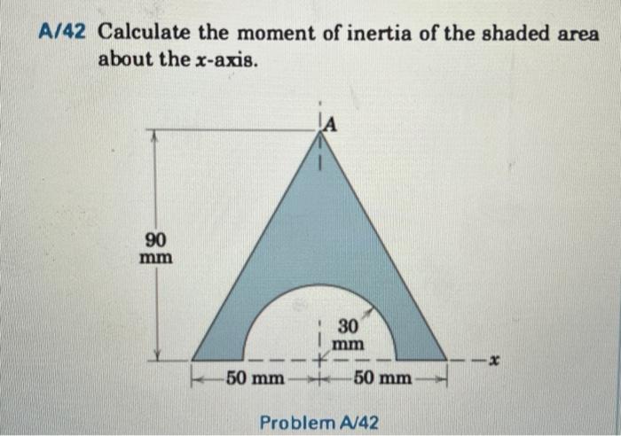 Solved A/42 Calculate the moment of inertia of the shaded | Chegg.com