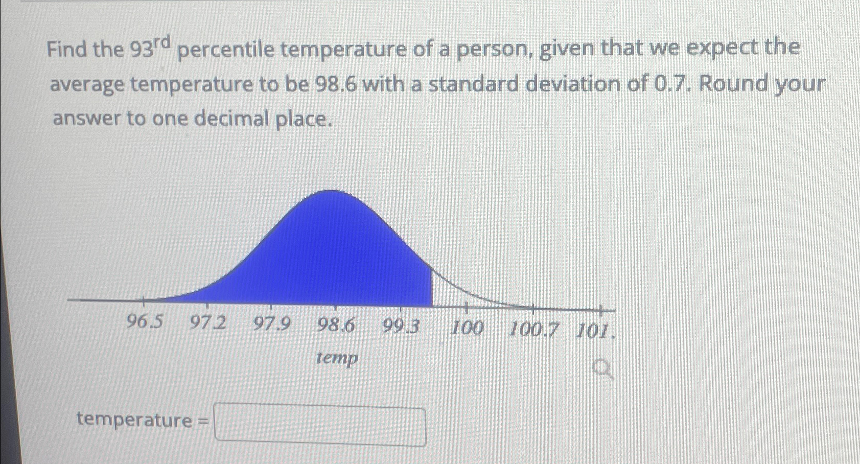 Find the 93rd ﻿percentile temperature of a person, | Chegg.com