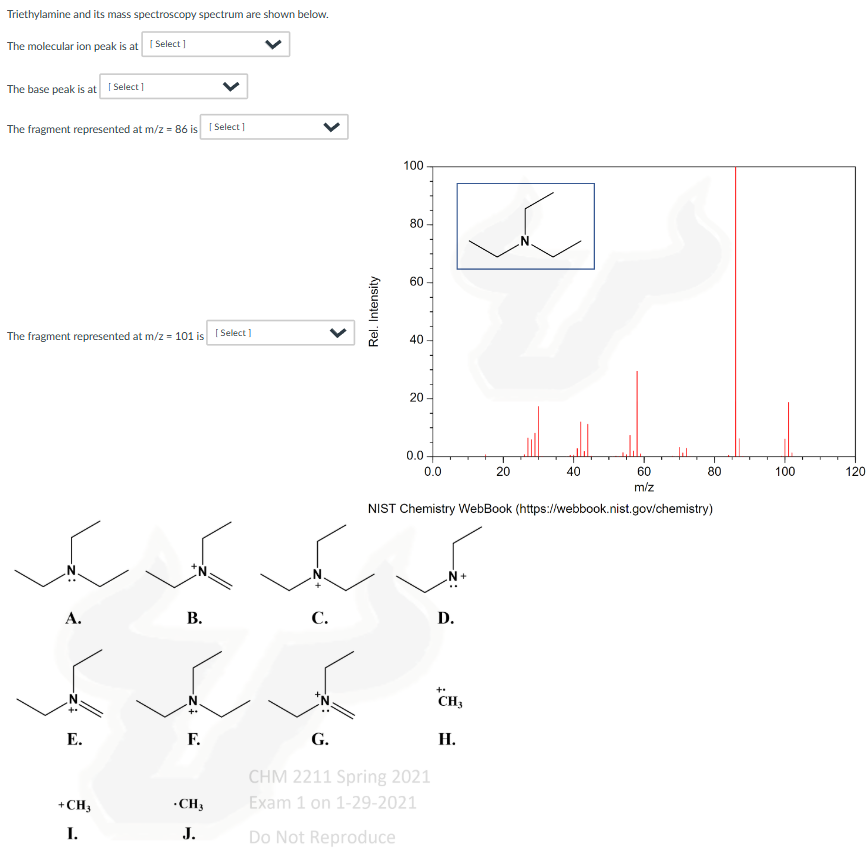 Triethylamine and its mass spectroscopy spectrum are | Chegg.com