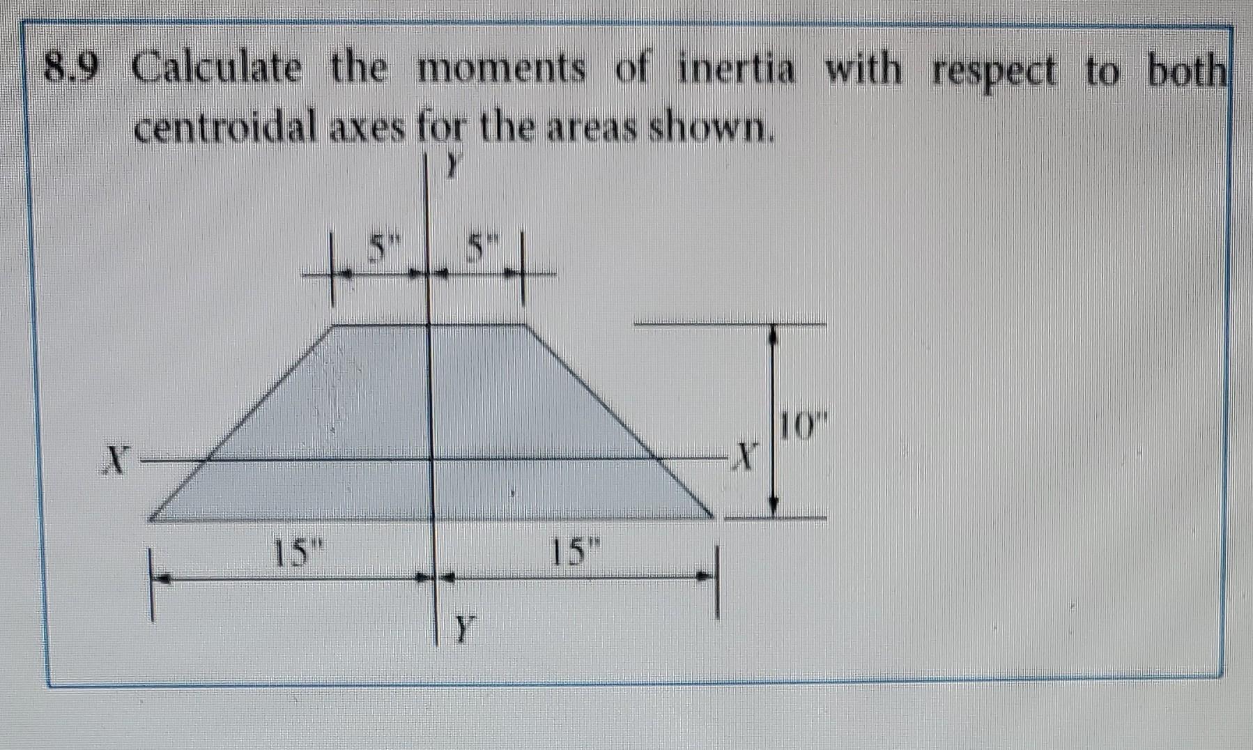 Solved 8.9 Calculate the moments of inertia with respect to | Chegg.com