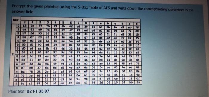 Solved Encrypt the given plaintext using the S-Box Table of | Chegg.com