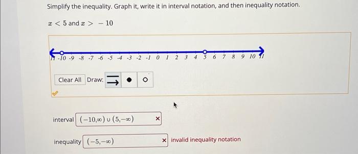 Solved Simplify the inequality. Graph it, write it in | Chegg.com