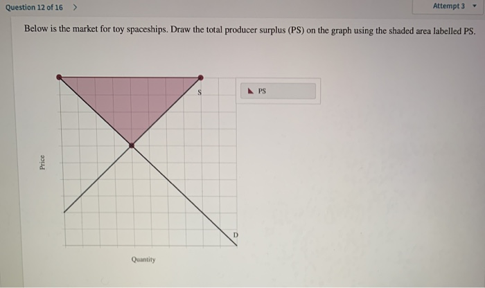 Solved Question 11 of 16 > Below is the market for nonfat | Chegg.com