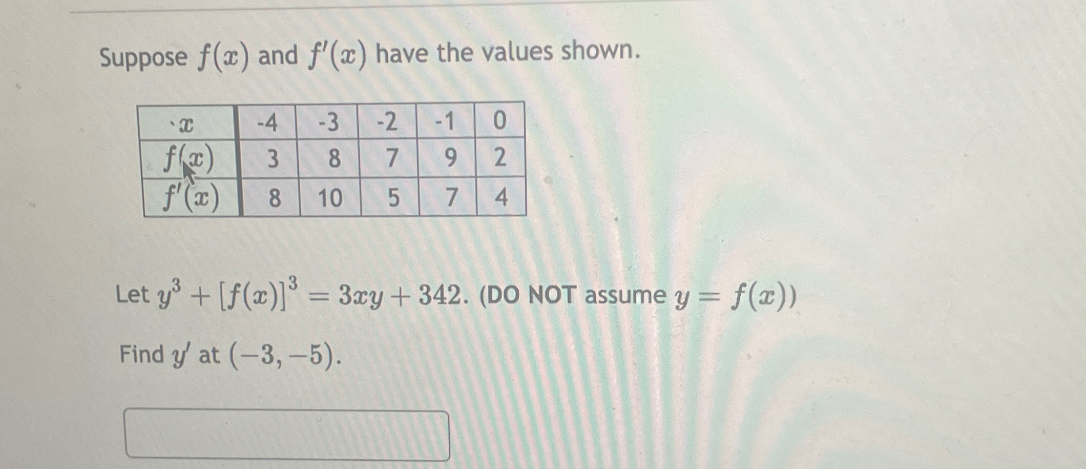 Solved Suppose f(x) ﻿and f'(x) ﻿have the values | Chegg.com