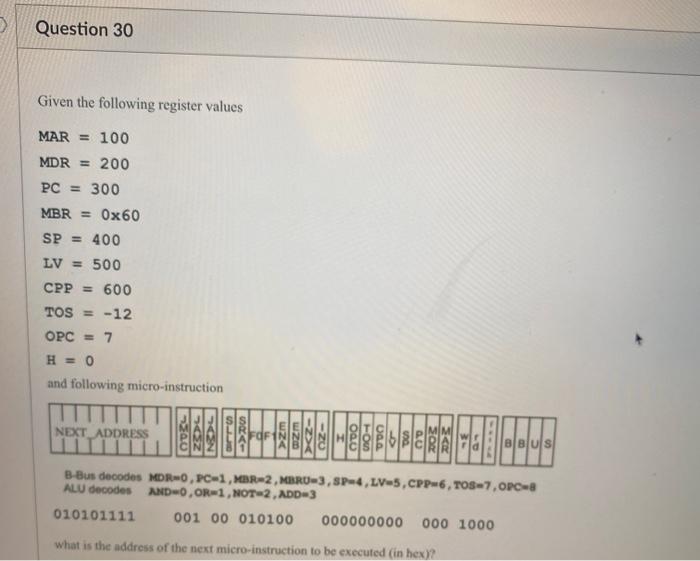 Solved Question 29 Explain what the following IJVM | Chegg.com