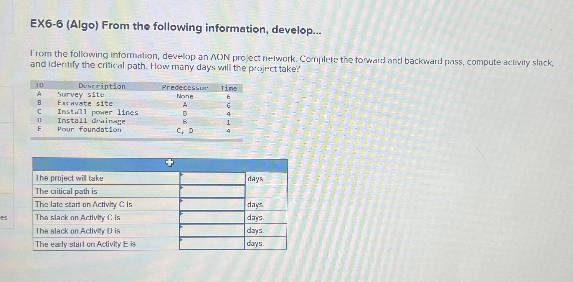 Solved EX6-6 (Algo) ﻿From the following information, | Chegg.com
