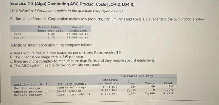 Solved Exercise 4-8 (Algo) Computing ABC Product Costs | Chegg.com