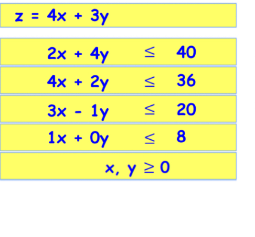 Solved Two types of gemstone products: ruby and jade: | Chegg.com
