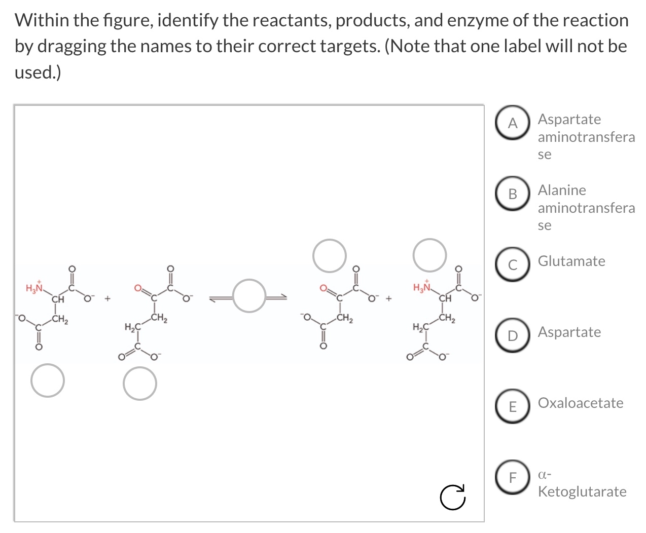 Within the figure, identify the reactants, products, | Chegg.com