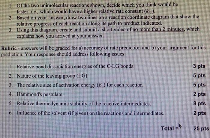 Solved Assignment - Of the two unimolecular reactions shown, | Chegg.com