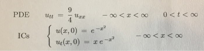 Solved PDE Utt = 7 Uxx - 0