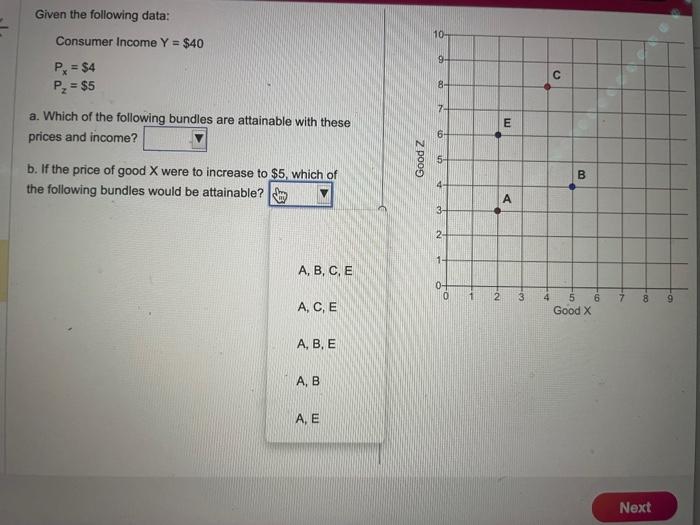 Solved Given the indifference curve shown to the right: a. | Chegg.com