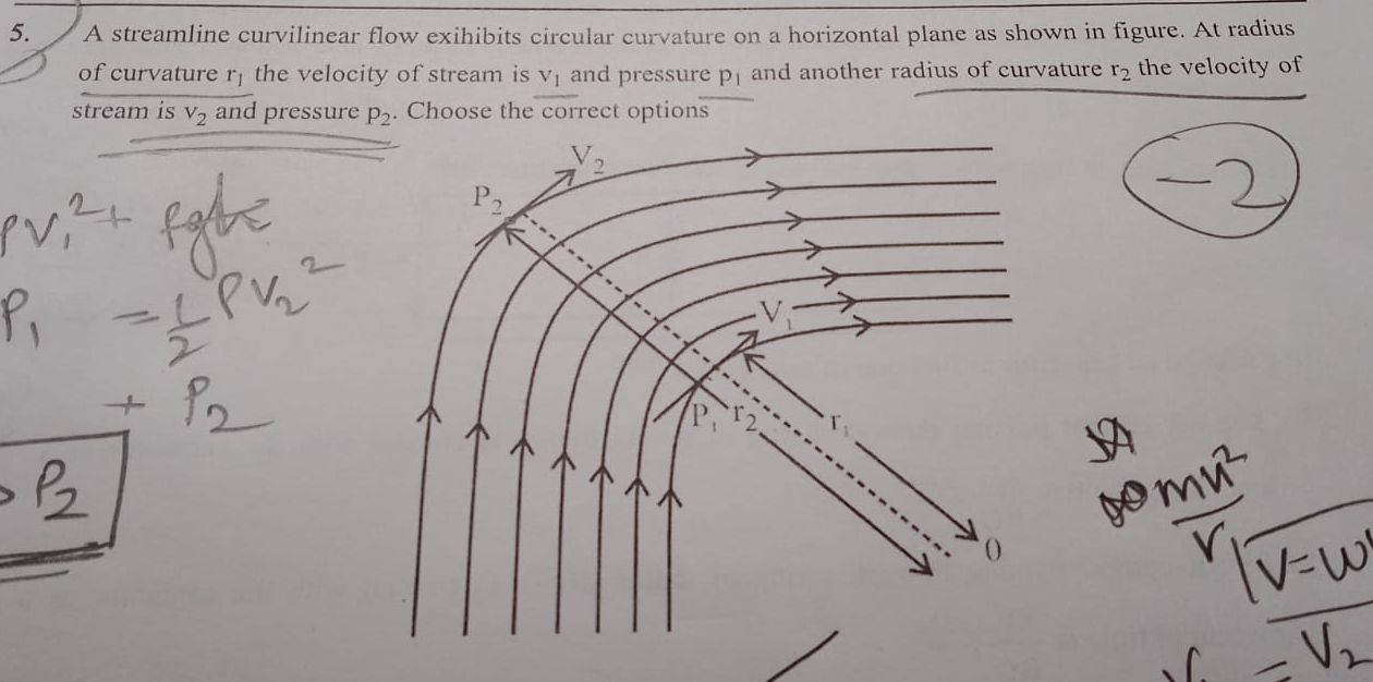 A streamline curvilinear flow exihibits circular | Chegg.com