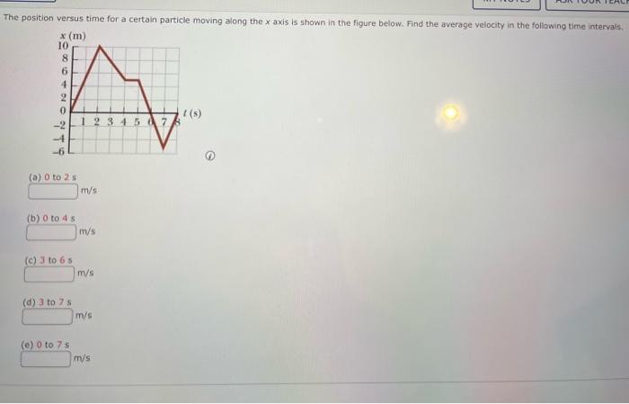 Solved The position versus time for a certain particle | Chegg.com