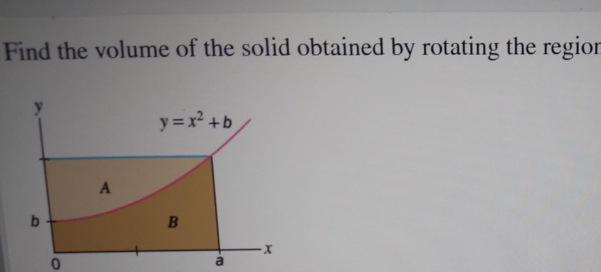 Solved Use the Shell Method to compute the volume obtained | Chegg.com
