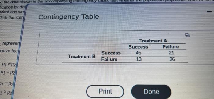 Solved Using the data shown in the accompanying contingency | Chegg.com