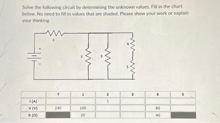 Solved Solve the following circuit by determining the | Chegg.com