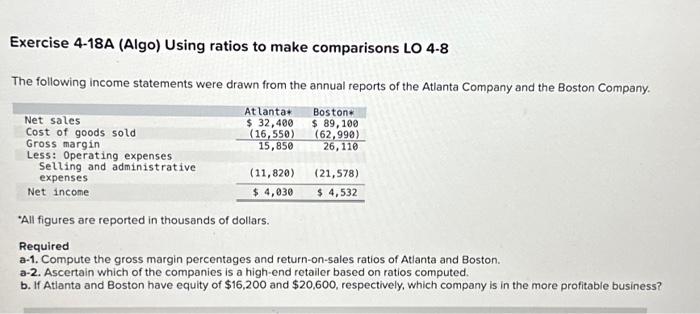 Exercise 4-18A (Algo) Using ratios to make | Chegg.com