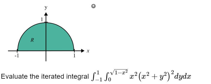 Solved Evaluate The Iterated Integral