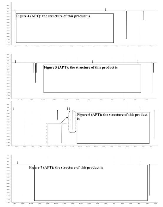 Solved Figure 4 (APT): the structure of this product is 1 | Chegg.com