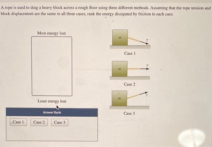Solved A rope is used to drag a heavy block across a rough | Chegg.com