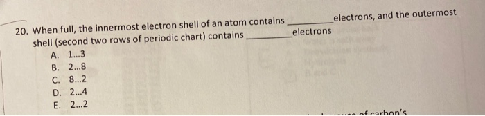 Solved electrons, and the outermost electrons 20. When full, | Chegg.com
