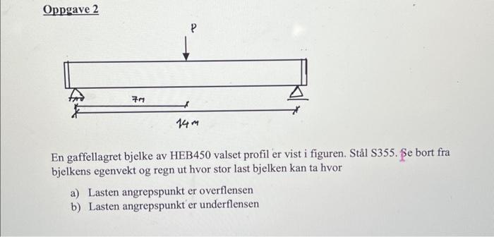 a clevis-supported beam, HEB450 (figure). steel S355, | Chegg.com