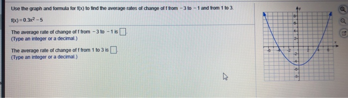Solved use the graph and formula tor f(x) to find the | Chegg.com