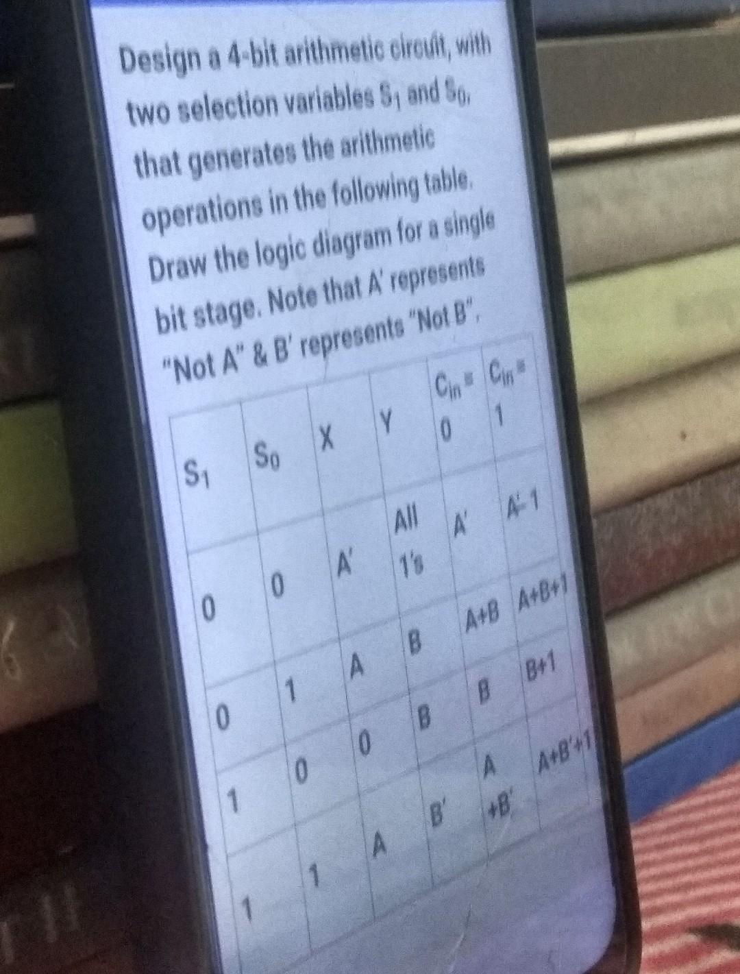 Solved Design a 4-bit arithmetic circult , with two | Chegg.com