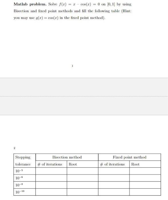 Matlab problem. Solve f(x)=x−cos(x)=0 on [0,1] by | Chegg.com