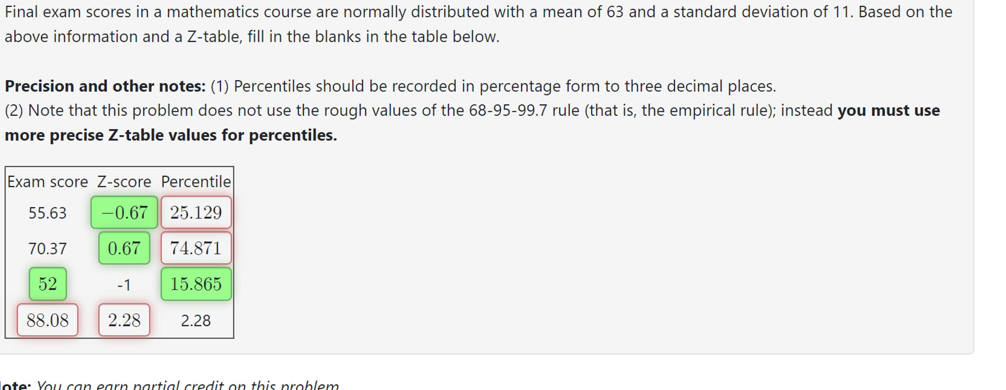 Solved Final exam scores in a mathematics course are | Chegg.com