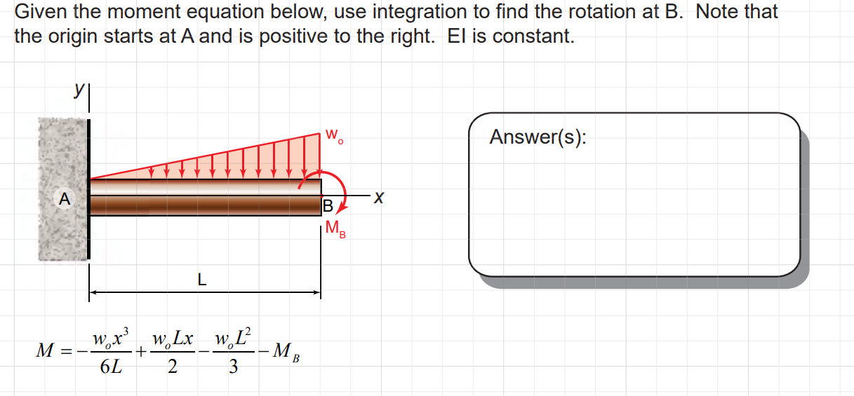 Solved Use integration to find the ROTATION at B. ﻿note the | Chegg.com